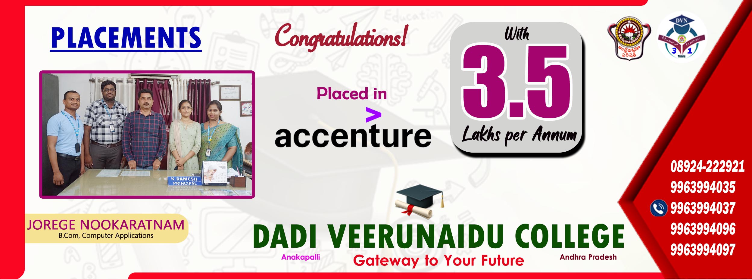 Dadi Veerunaidu College